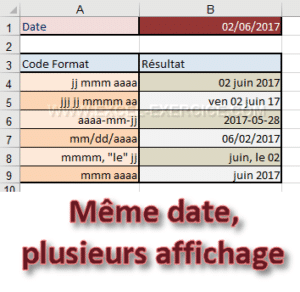 Formatação de números no Excel – Exercício do Excel