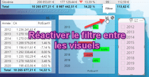 Power BI: disconnect a visual when filtering