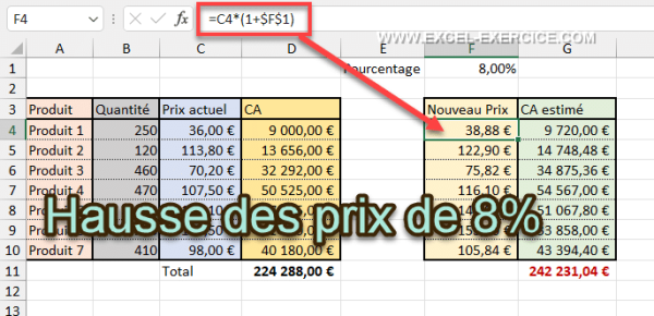 Simulate a price increase with Excel