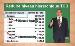 Tout sur les TCD dans Excel - Excel Exercice