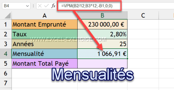 Calculate a monthly loan payment with a fixed rate