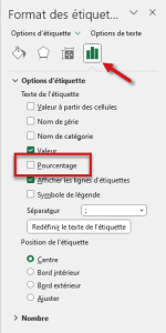 Pourcentage dans les étiquettes d'un graphique Excel