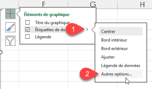 Pourcentage dans les étiquettes d'un graphique Excel