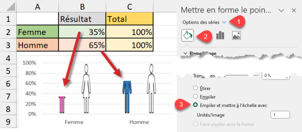 Create a Male Female Chart in Excel