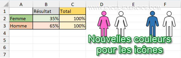 Create a Male Female Chart in Excel