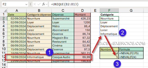 A quoi sert le symbole # dans une formule Excel